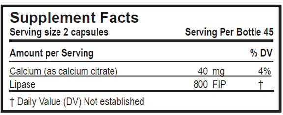 Lipase Enzyme – Nutritional Resources