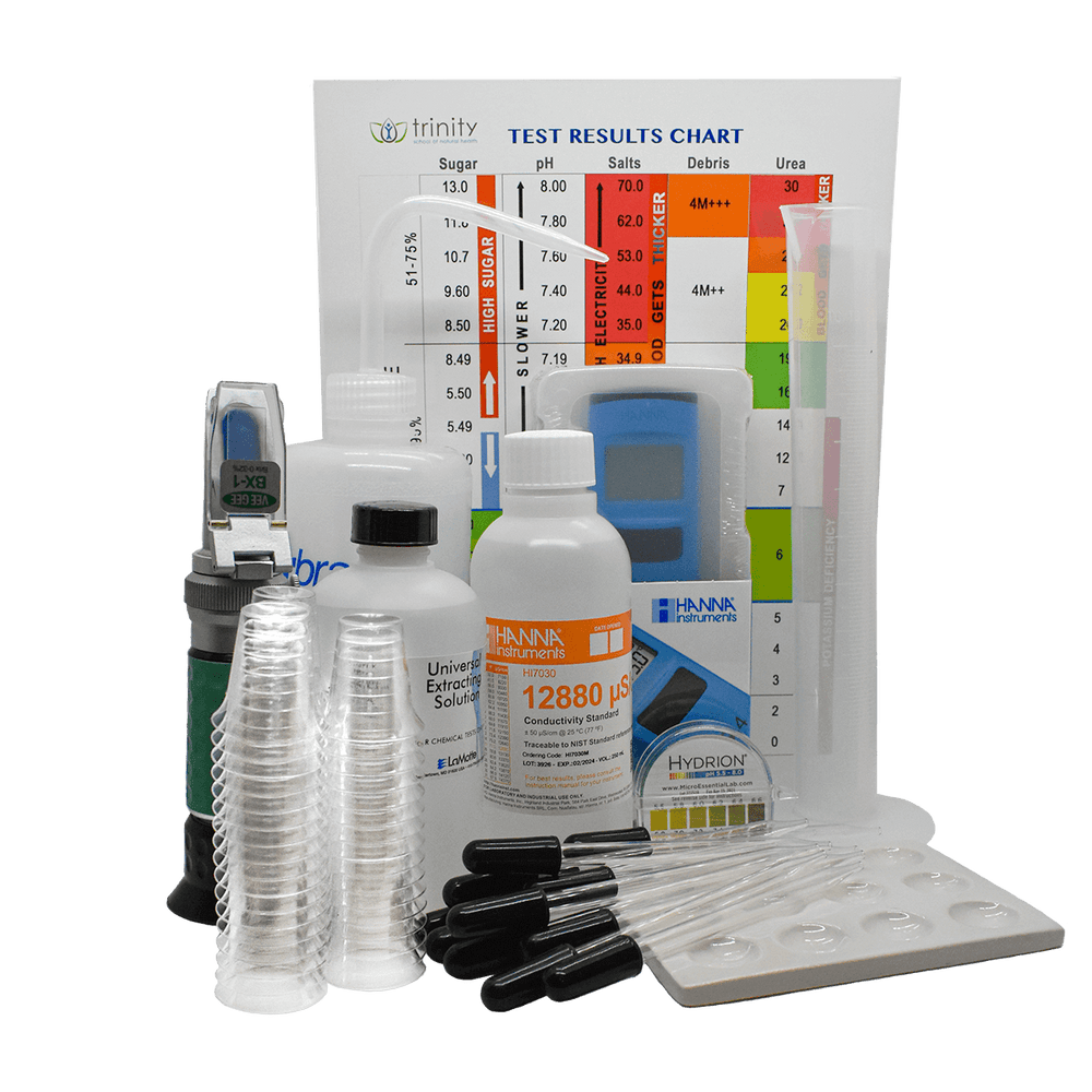 Reams Testing Bundle